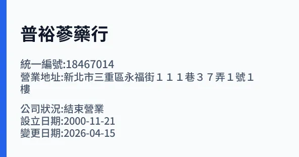普裕蔘藥行的照片-統編 18467014(新北市) 公司登記資料與營業項目詳細圖表