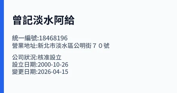 曾記淡水阿給的照片-統編 18468196(新北市) 公司登記資料與營業項目詳細圖表
