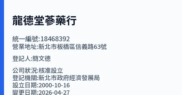 龍德堂蔘藥行的照片-統編 18468392(新北市) 公司登記資料與營業項目詳細圖表