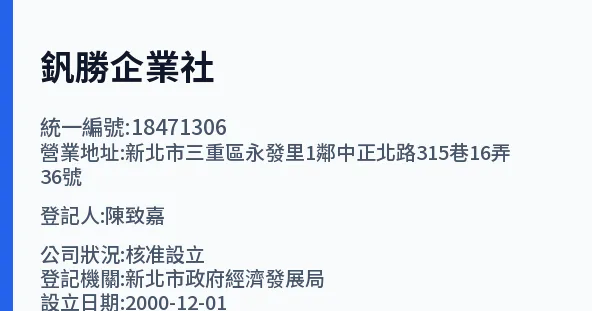 釩勝企業社的照片-統編 18471306(新北市) 公司登記資料與營業項目詳細圖表