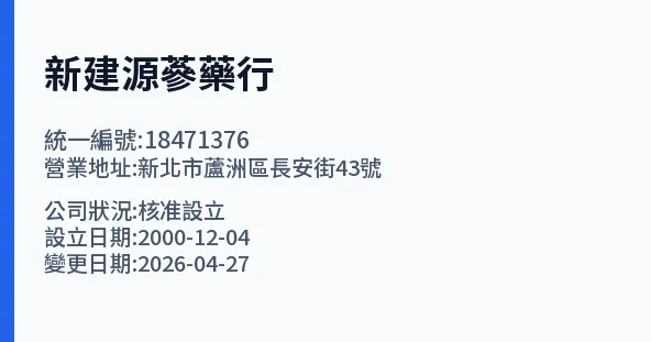 新建源蔘藥行的照片-統編 18471376(新北市) 公司登記資料與營業項目詳細圖表