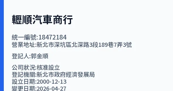 轣順汽車商行的照片-統編 18472184(新北市) 公司登記資料與營業項目詳細圖表