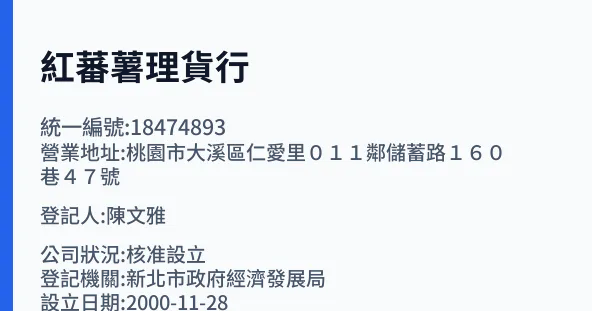 紅蕃薯理貨行的照片-統編 18474893(桃園市) 公司登記資料與營業項目詳細圖表