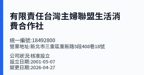 有限責任台灣主婦聯盟生活消費合作社的照片-統編 18492800(新北市) 公司登記資料與營業項目詳細圖表