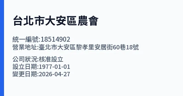 台北市大安區農會的照片-統編 18514902(臺北市) 公司登記資料與營業項目詳細圖表