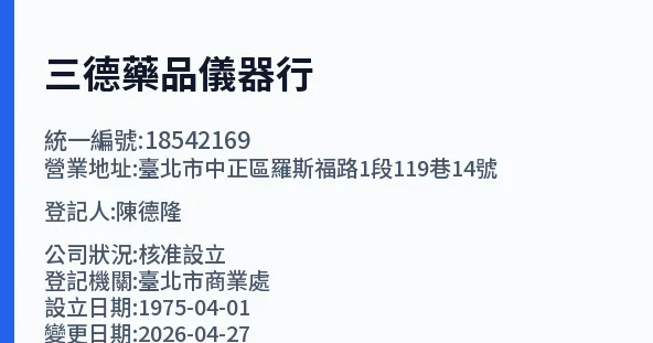三德藥品儀器行的照片-統編 18542169(臺北市) 公司登記資料與營業項目詳細圖表