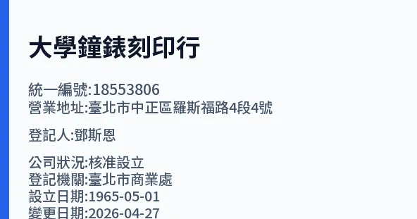 大學鐘錶刻印行的照片-統編 18553806(臺北市) 公司登記資料與營業項目詳細圖表
