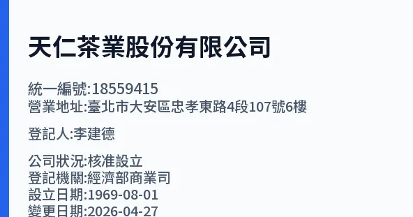 天仁茶業股份有限公司的照片-統編 18559415(臺北市) 公司登記資料與營業項目詳細圖表
