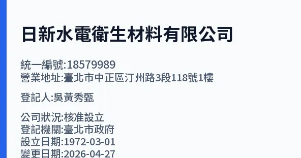 日新水電衛生材料有限公司的照片-統編 18579989(臺北市) 公司登記資料與營業項目詳細圖表