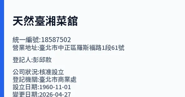 天然臺湘菜舘的照片-統編 18587502(臺北市) 公司登記資料與營業項目詳細圖表