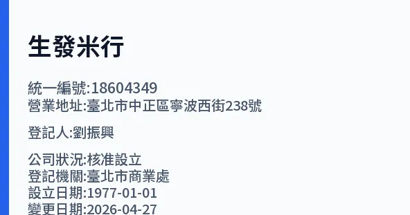 生發米行的照片-統編 18604349(臺北市) 公司登記資料與營業項目詳細圖表