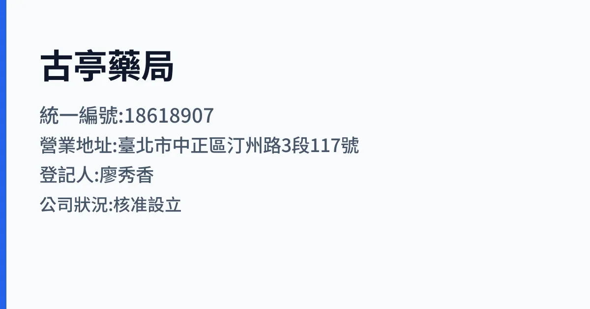 古亭藥局 - 統編 18618907(臺北市) 公司登記資料與營業項目詳細圖表