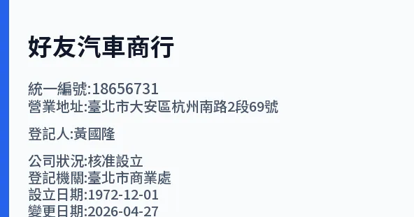 好友汽車商行的照片-統編 18656731(臺北市) 公司登記資料與營業項目詳細圖表