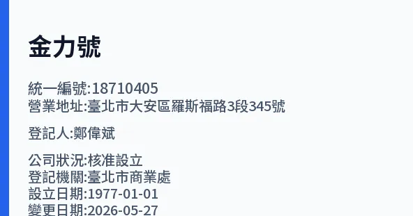 金力號的照片-統編 18710405(臺北市) 公司登記資料與營業項目詳細圖表