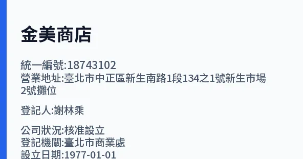 金美商店的照片-統編 18743102(臺北市) 公司登記資料與營業項目詳細圖表