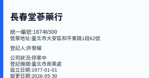 長春堂蔘藥行的照片-統編 18746500(臺北市) 公司登記資料與營業項目詳細圖表