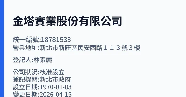金塔實業股份有限公司的照片-統編 18781533(新北市) 公司登記資料與營業項目詳細圖表
