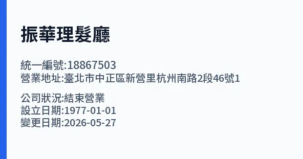 振華理髮廳的照片-統編 18867503(臺北市) 公司登記資料與營業項目詳細圖表