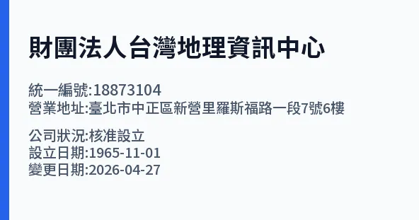 財團法人台灣地理資訊中心的照片-統編 18873104(臺北市) 公司登記資料與營業項目詳細圖表