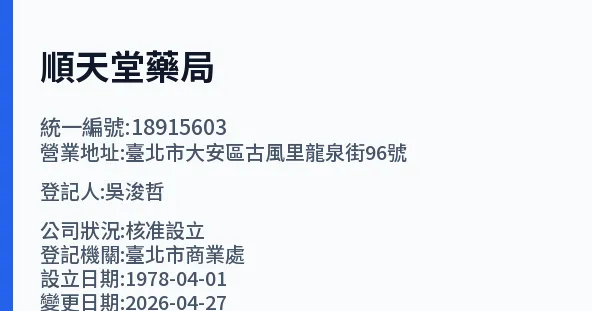 順天堂藥局的照片-統編 18915603(臺北市) 公司登記資料與營業項目詳細圖表