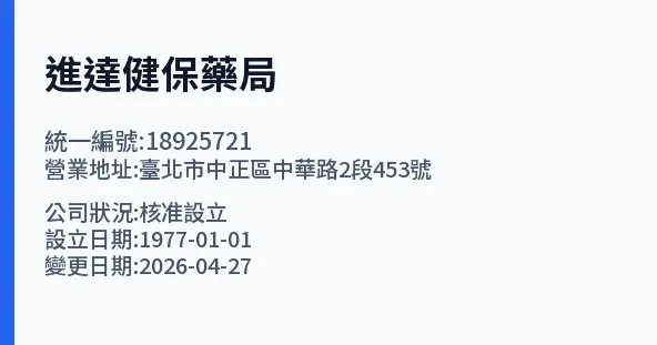 進達健保藥局的照片-統編 18925721(臺北市) 公司登記資料與營業項目詳細圖表