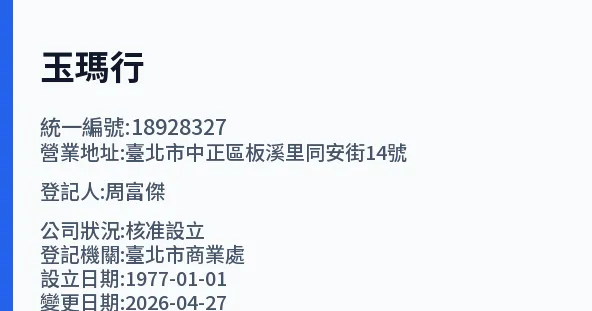 玉瑪行的照片-統編 18928327(臺北市) 公司登記資料與營業項目詳細圖表