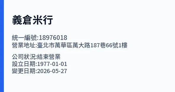 義倉米行的照片-統編 18976018(臺北市) 公司登記資料與營業項目詳細圖表