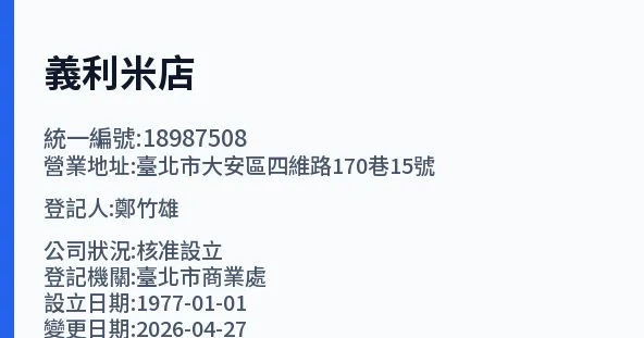 義利米店的照片-統編 18987508(臺北市) 公司登記資料與營業項目詳細圖表