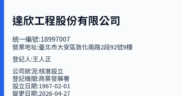 達欣工程股份有限公司的照片-統編 18997007(臺北市) 公司登記資料與營業項目詳細圖表
