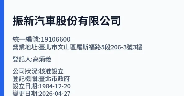 振新汽車股份有限公司的照片-統編 19106600(臺北市) 公司登記資料與營業項目詳細圖表