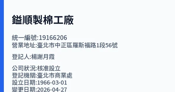 鎰順製棉工廠的照片-統編 19166206(臺北市) 公司登記資料與營業項目詳細圖表