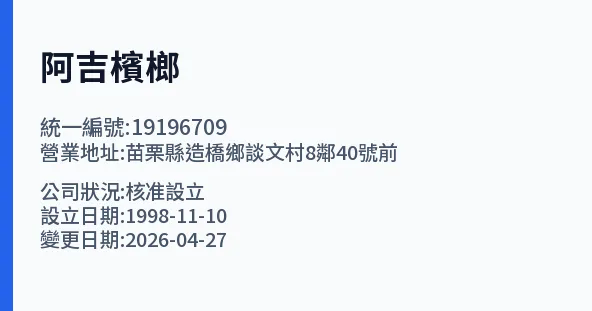 阿吉檳榔的照片-統編 19196709(苗栗縣) 公司登記資料與營業項目詳細圖表