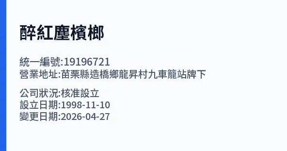 醉紅塵檳榔的照片-統編 19196721(苗栗縣) 公司登記資料與營業項目詳細圖表