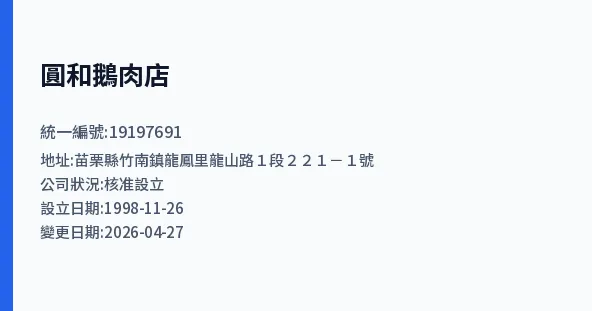 圓和鵝肉店的照片-統編 19197691(苗栗縣) 公司登記資料與營業項目詳細圖表