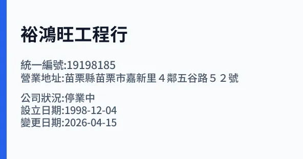 裕鴻旺工程行的照片-統編 19198185(苗栗縣) 公司登記資料與營業項目詳細圖表