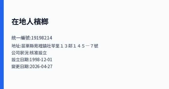 在地人檳榔的照片-統編 19198214(苗栗縣) 公司登記資料與營業項目詳細圖表