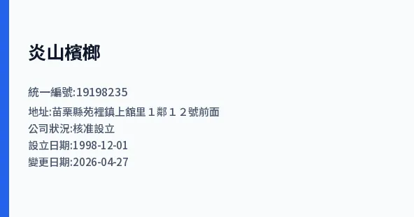 炎山檳榔的照片-統編 19198235(苗栗縣) 公司登記資料與營業項目詳細圖表