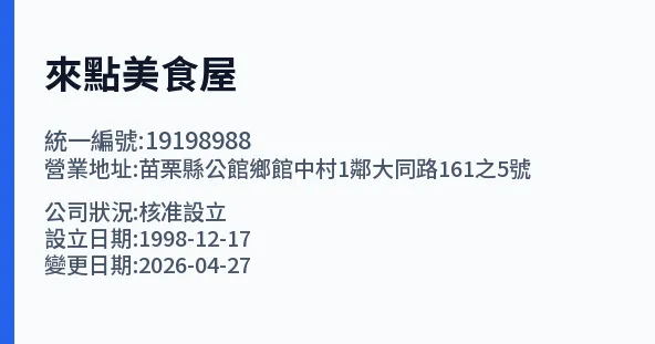 來點美食屋的照片-統編 19198988(苗栗縣) 公司登記資料與營業項目詳細圖表