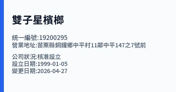 雙子星檳榔的照片-統編 19200295(苗栗縣) 公司登記資料與營業項目詳細圖表