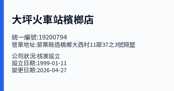 大坪火車站檳榔店的照片-統編 19200794(苗栗縣) 公司登記資料與營業項目詳細圖表