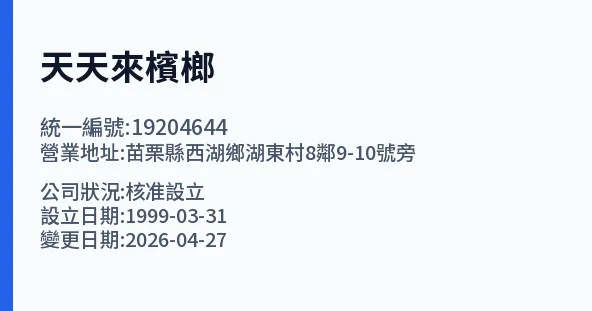 天天來檳榔的照片-統編 19204644(苗栗縣) 公司登記資料與營業項目詳細圖表