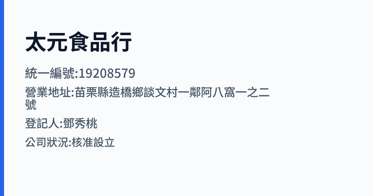 太元食品行 - 統編 19208579(苗栗縣) 公司登記資料與營業項目詳細圖表