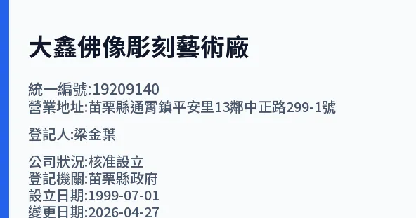 大鑫佛像彫刻藝術廠的照片-統編 19209140(苗栗縣) 公司登記資料與營業項目詳細圖表