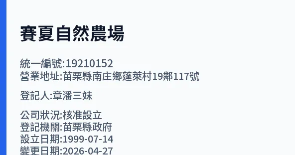 賽夏自然農場的照片-統編 19210152(苗栗縣) 公司登記資料與營業項目詳細圖表