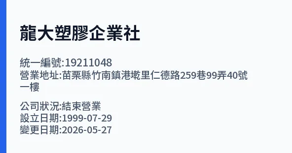 龍大塑膠企業社的照片-統編 19211048(苗栗縣) 公司登記資料與營業項目詳細圖表