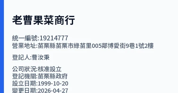 老曹果菜商行的照片-統編 19214777(苗栗縣) 公司登記資料與營業項目詳細圖表