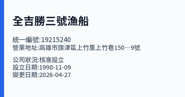 全吉勝三號漁船的照片-統編 19215240(高雄市) 公司登記資料與營業項目詳細圖表