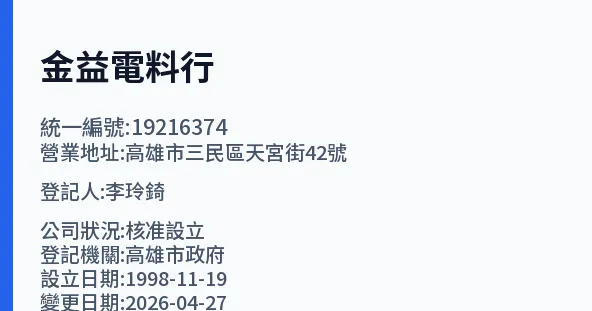 金益電料行的照片-統編 19216374(高雄市) 公司登記資料與營業項目詳細圖表