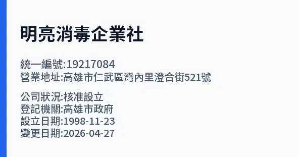 明亮消毒企業社的照片-統編 19217084(高雄市) 公司登記資料與營業項目詳細圖表