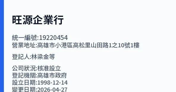 旺源企業行的照片-統編 19220454(高雄市) 公司登記資料與營業項目詳細圖表